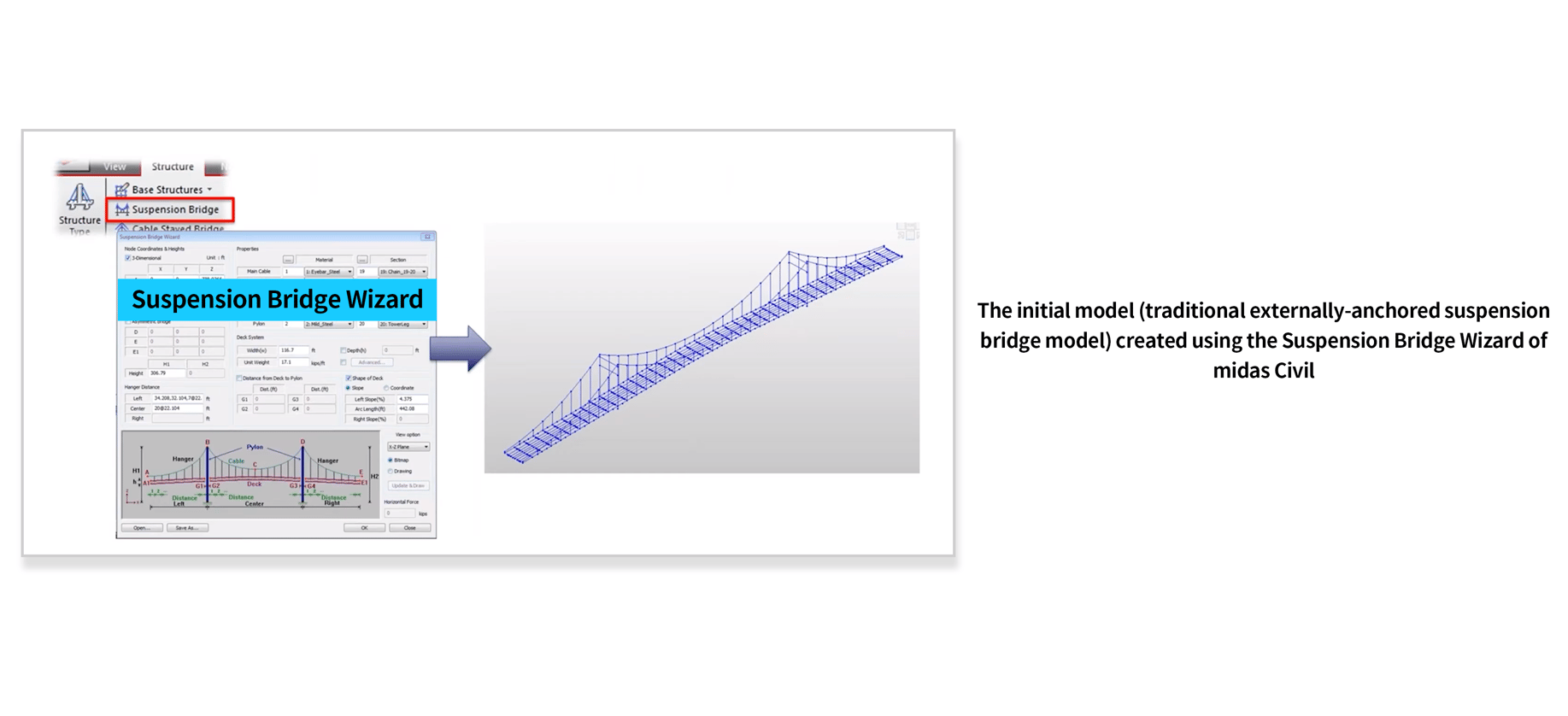 Self-Anchored Suspension Bridge Design
